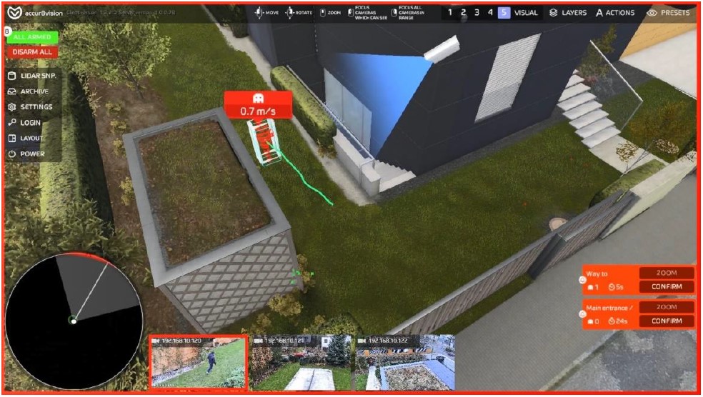 Inbraak | Accur8vision - Licenties | Fortus