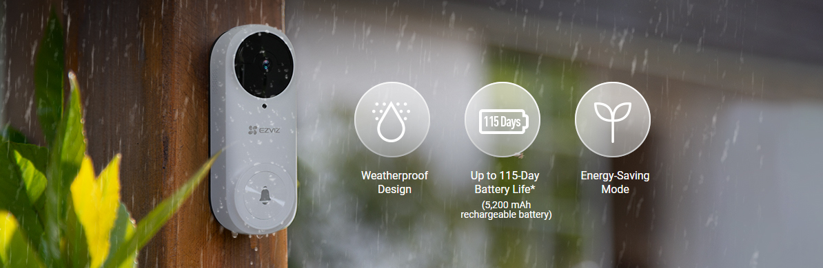 Intercom Systemen | Ezviz Intercom | PG Security Systems